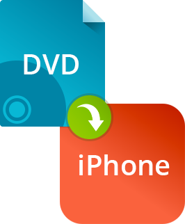 DVD-to-iPhone Converter | How to Convert DVDs for iPhone